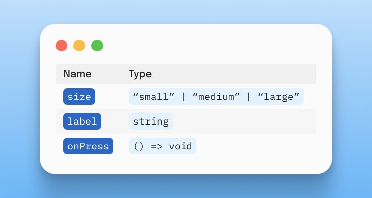 Bento DS | Development